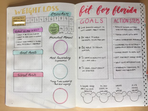 bujo – Spirited Mama